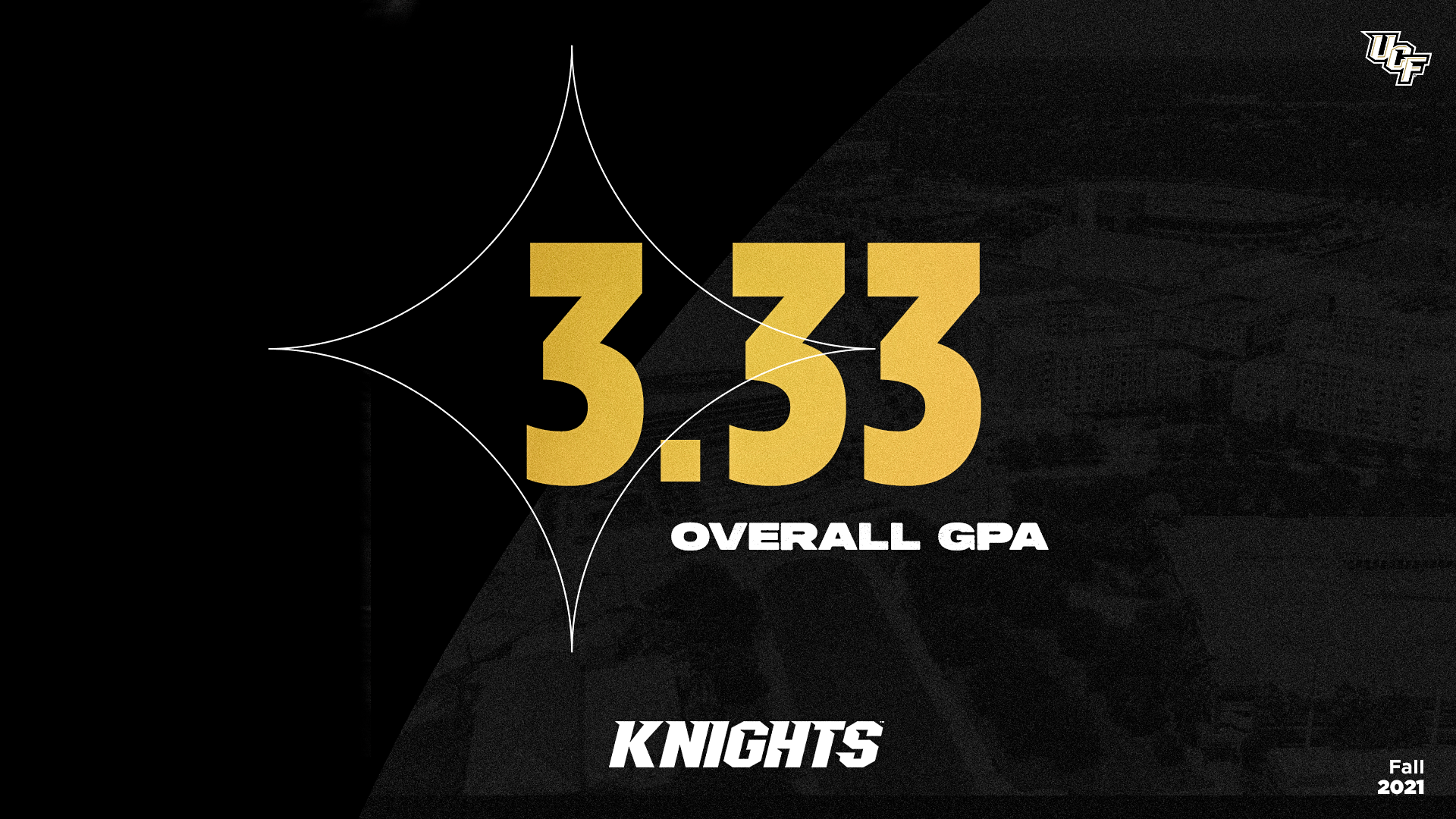 UCF Extends 3.0 GPA Streak to 28 Semesters - UCF Athletics - Official ...