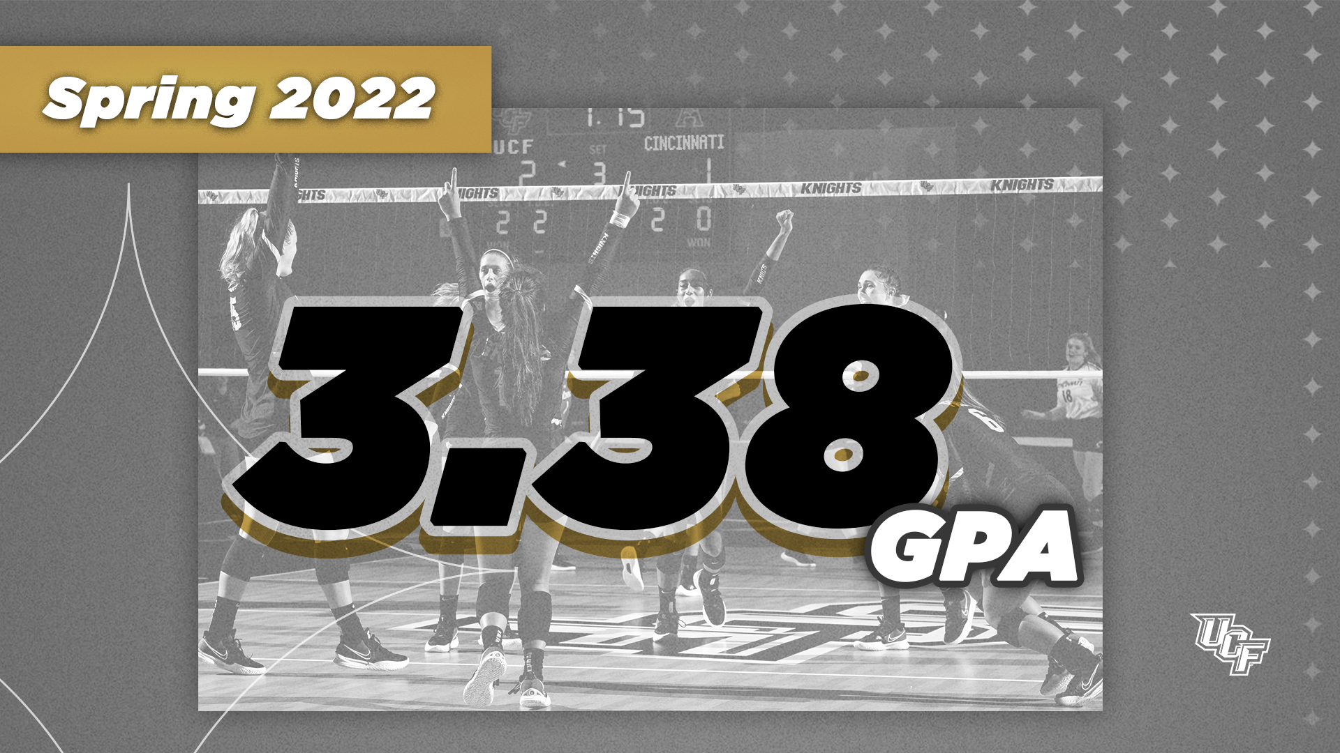 UCF Extends 3.0 GPA Streak to 29 Semesters - UCF Athletics - Official ...