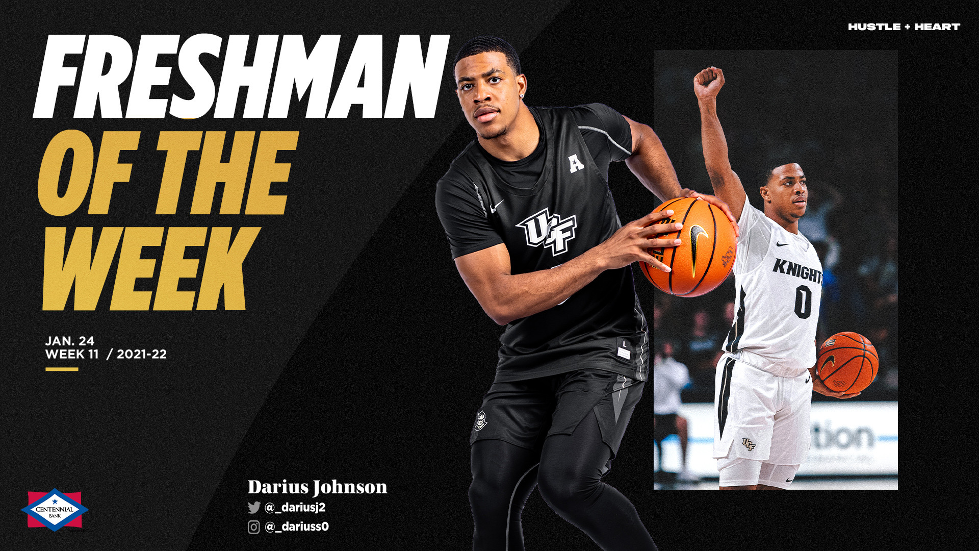 Johnson Named AAC Freshman of the Week - UCF Athletics - Official ...