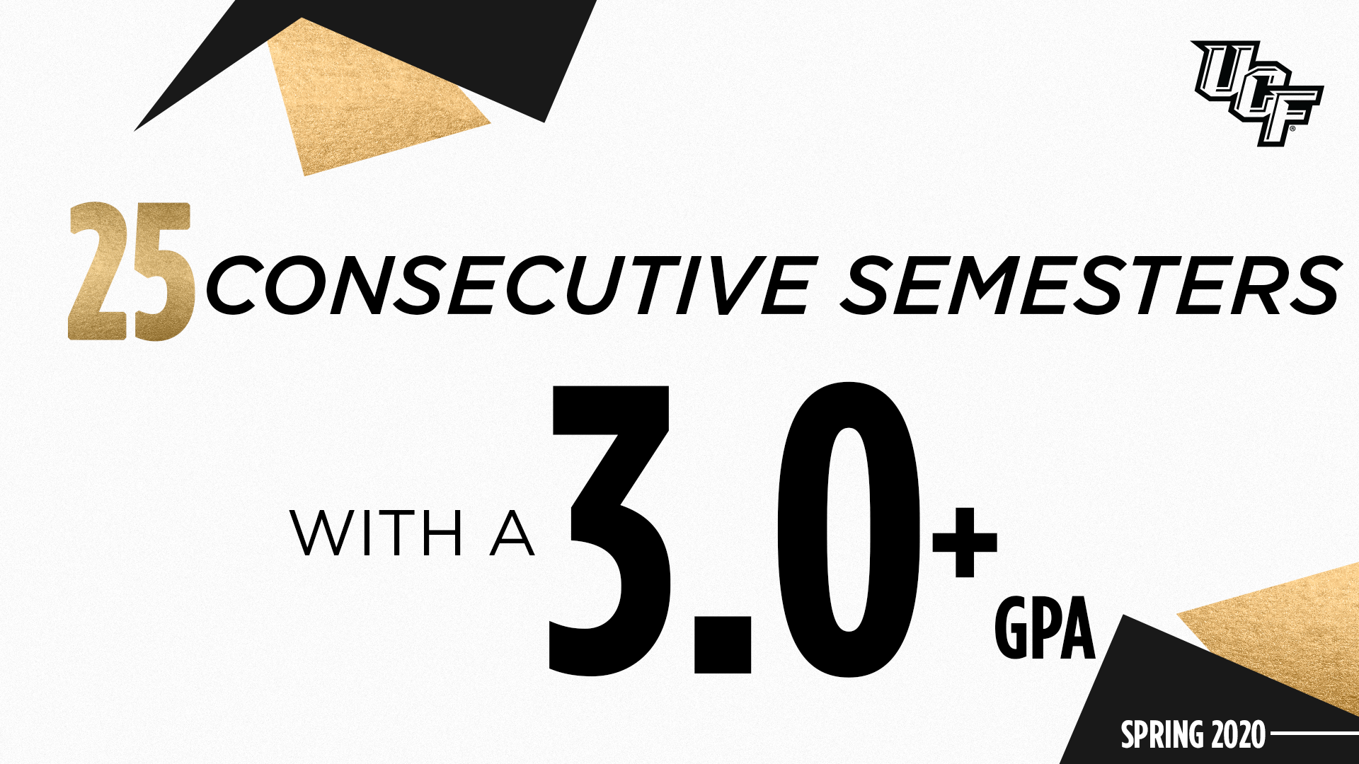 UCF Extends 3.0 GPA Streak To 25 Semesters - UCF Athletics - Official ...