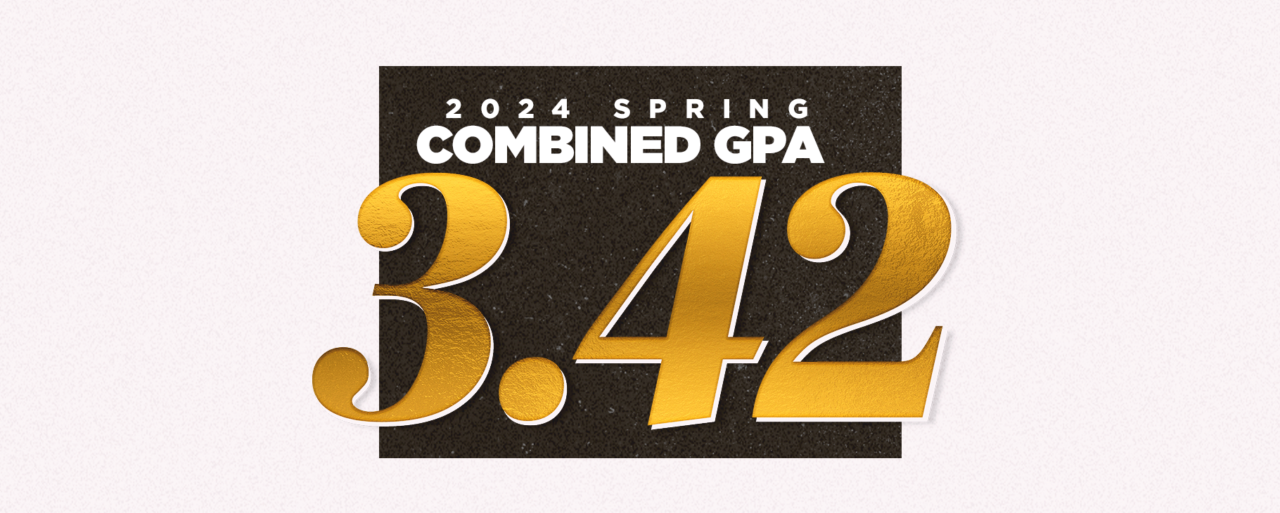 UCF Athletics Extends 3.0 GPA Streak to 33 Semesters - UCF Athletics ...