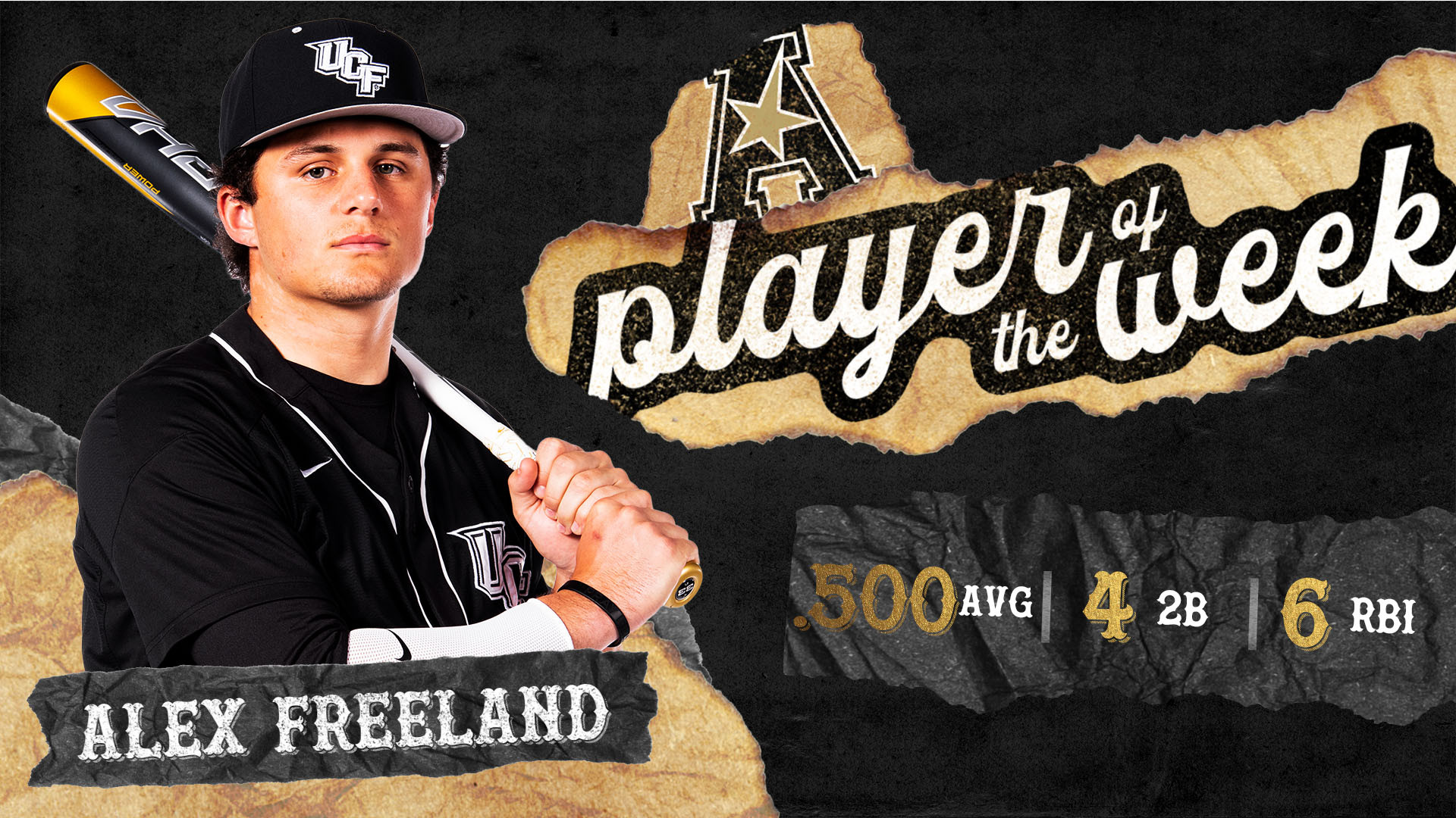 Freeland Named Conference Player of the Week - UCF Athletics - Official ...