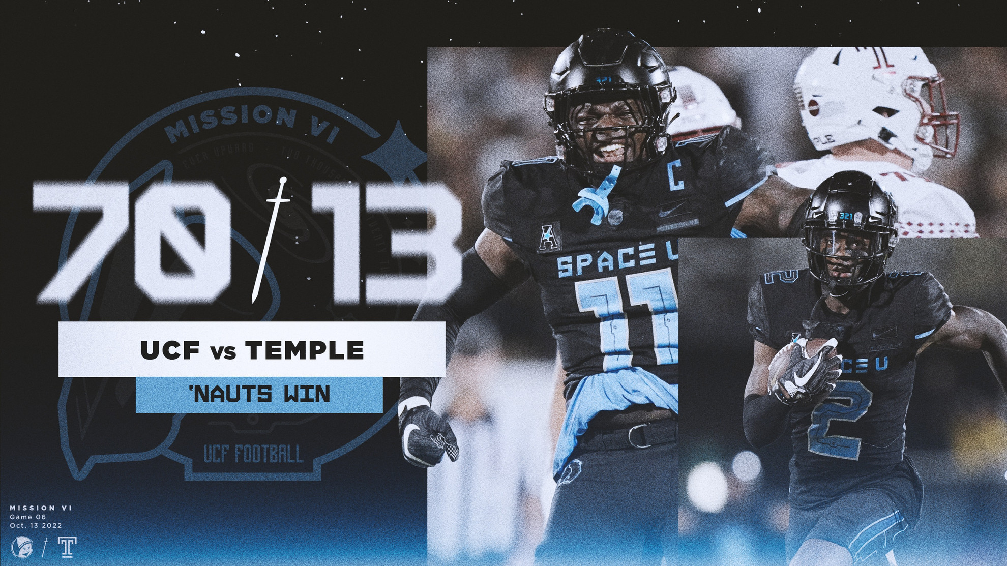 UCF Football Soars Past Temple in Annual Space Game 70 13 UCF Athletics Official Athletics Website